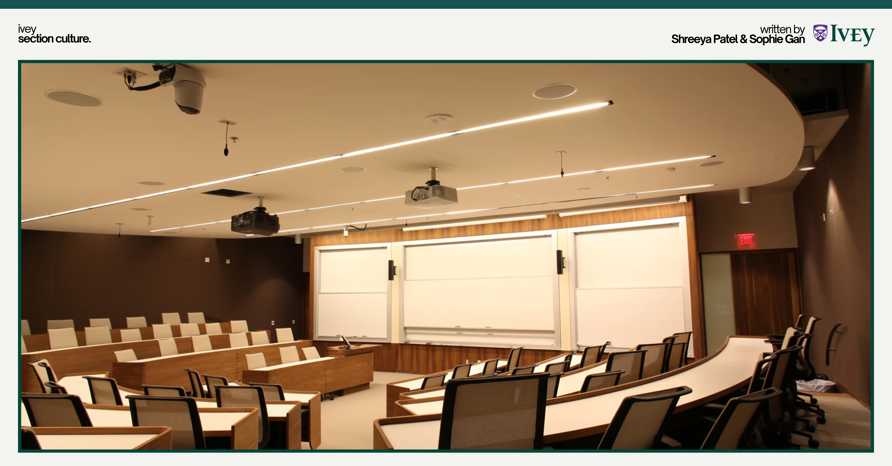Honours Business Administration - Business Degree | Ivey HBA