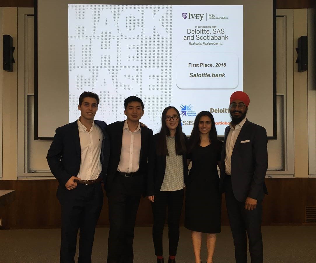 Recap: MSc Hack the Case Competition- Solving Real Business Problems ...